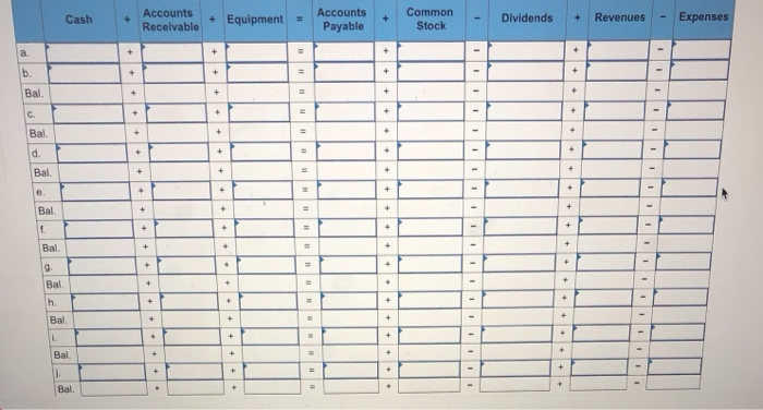 Solved Exercise 1 13 Identifying Effects Of Transactions