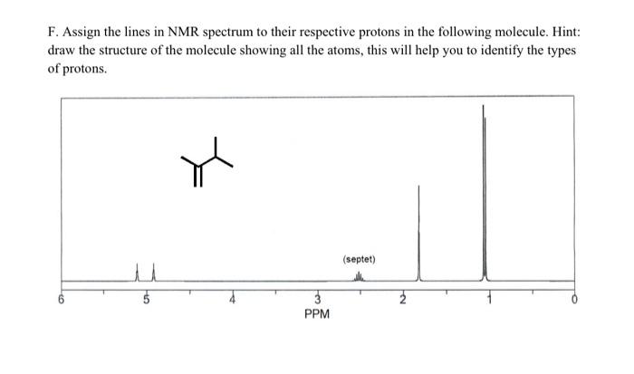 Solved Problem 5. Propose structures for the following | Chegg.com