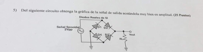 Solved 5) Del siguiente circuito obtenga la gráfica de la | Chegg.com