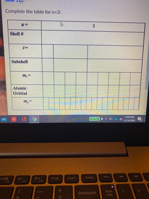 Solved 2015 Complete the table for n=3: n = 3 Shell # (= | Chegg.com