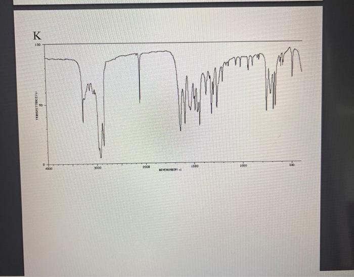 IR Assignment 1 Instructions: Draw the structure of | Chegg.com