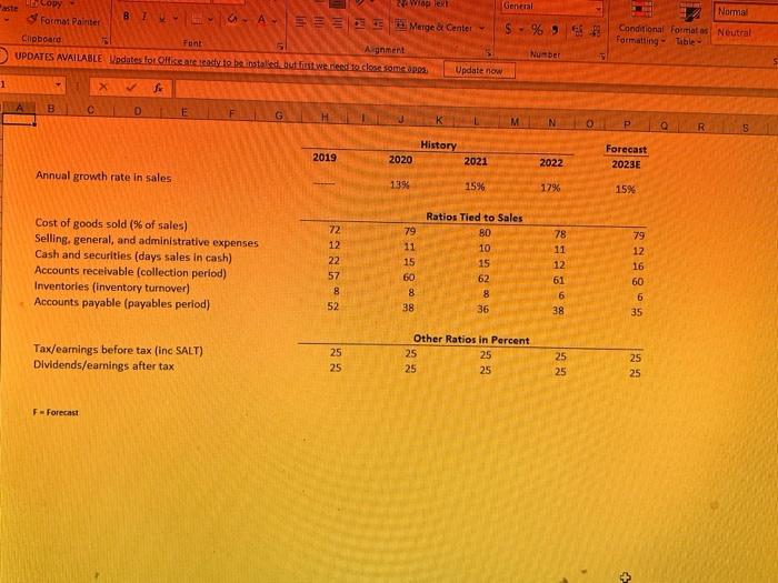 Solved You will need to forecast an income statement for | Chegg.com