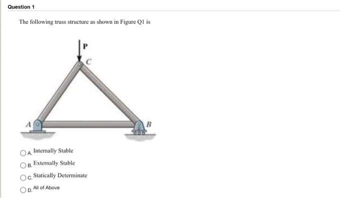 Solved Question 1 The following truss structure as shown in | Chegg.com