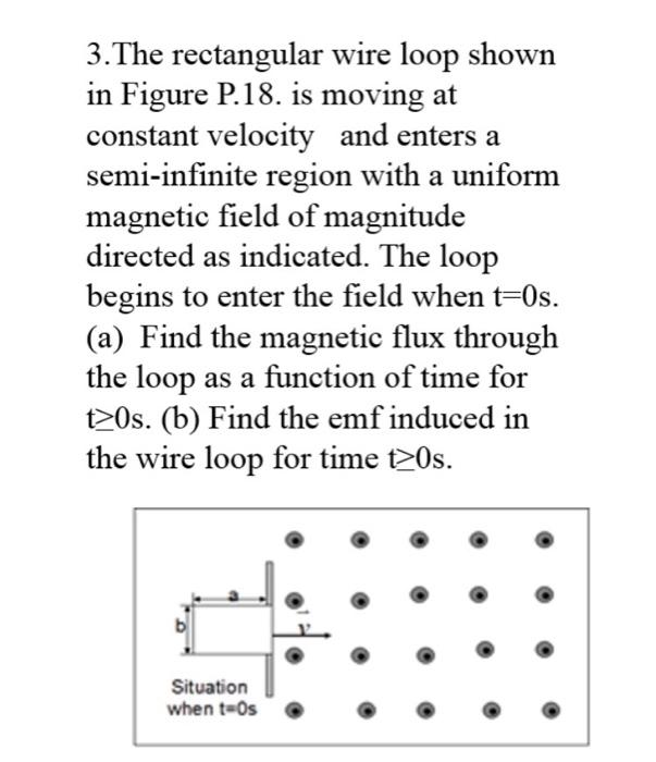 Solved 3.The rectangular wire loop shown in Figure P.18. is | Chegg.com
