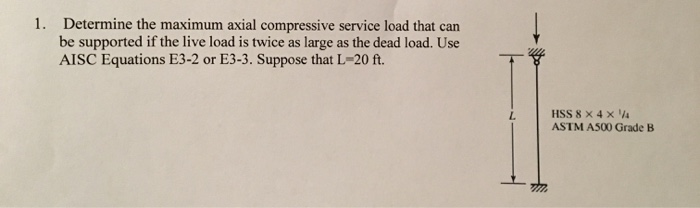 Solved 1. Determine the maximum axial compressive service | Chegg.com Solved 1. Determine the maximum axial compressive service | Chegg.com