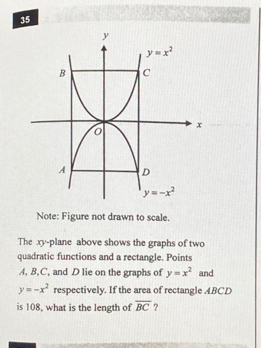 Solved 35 у y = x? B с А D y=-x² Note: Figure not drawn to | Chegg.com