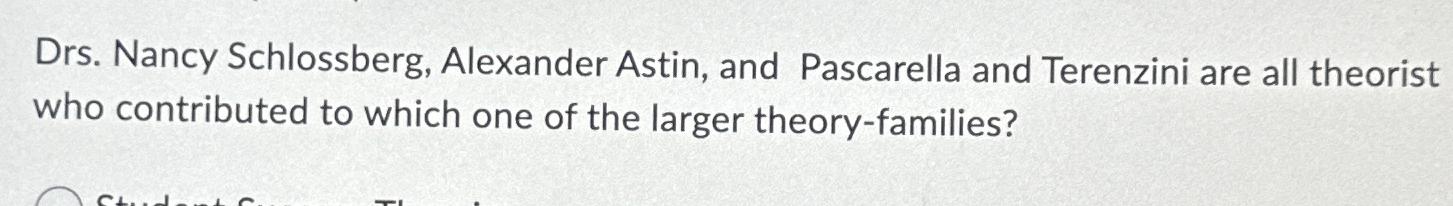 Solved Drs. ﻿Nancy Schlossberg, Alexander Astin, and | Chegg.com