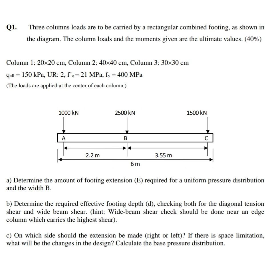 Solved Q1. Three columns loads are to be carried by a | Chegg.com