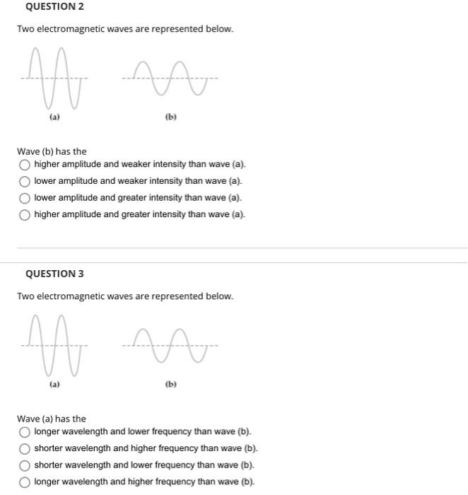 Solved Two electromagnetic waves are represented below. Wave | Chegg.com