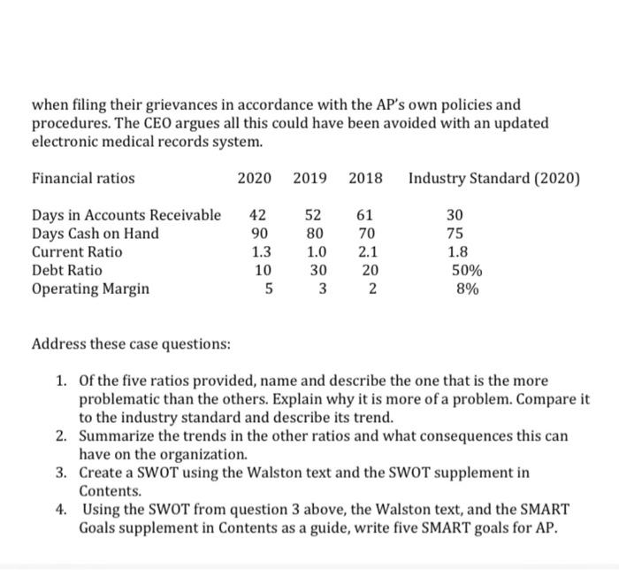 Solved Case Analysis: Advanced Providers (AP) Case questions | Chegg.com