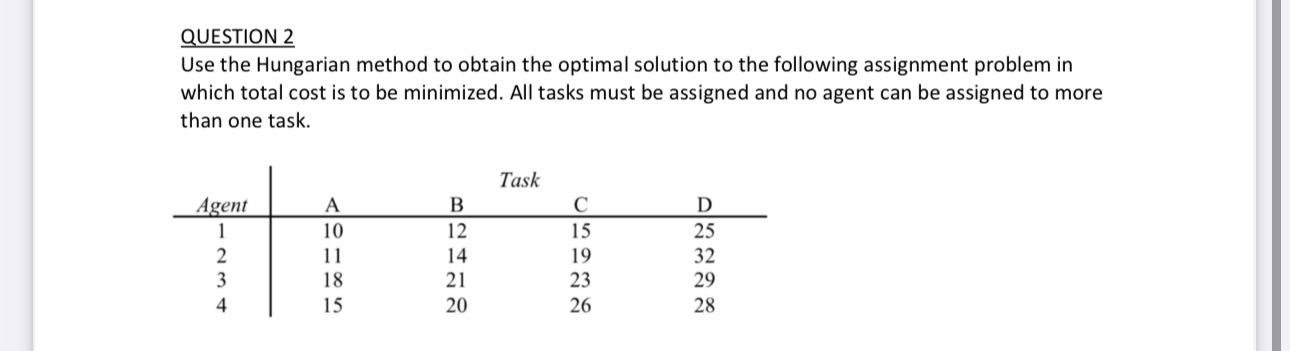 Solved QUESTION 2Use the Hungarian method to obtain the | Chegg.com
