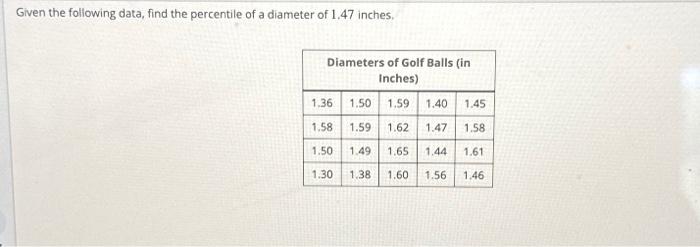 Solved Given the following data, find the percentile of a | Chegg.com