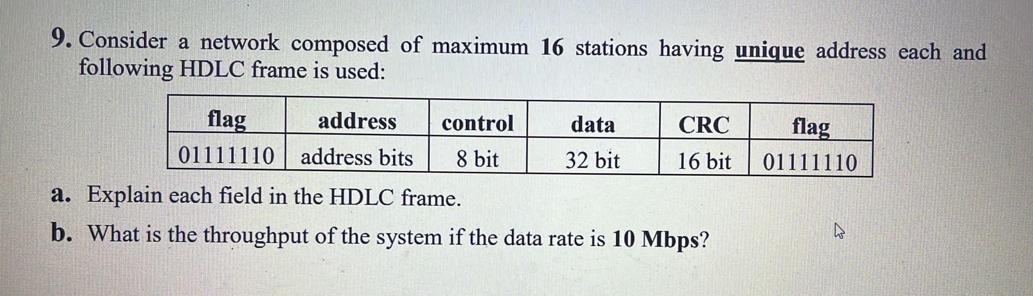 Solved Consider a network composed of maximum 16 ﻿stations | Chegg.com