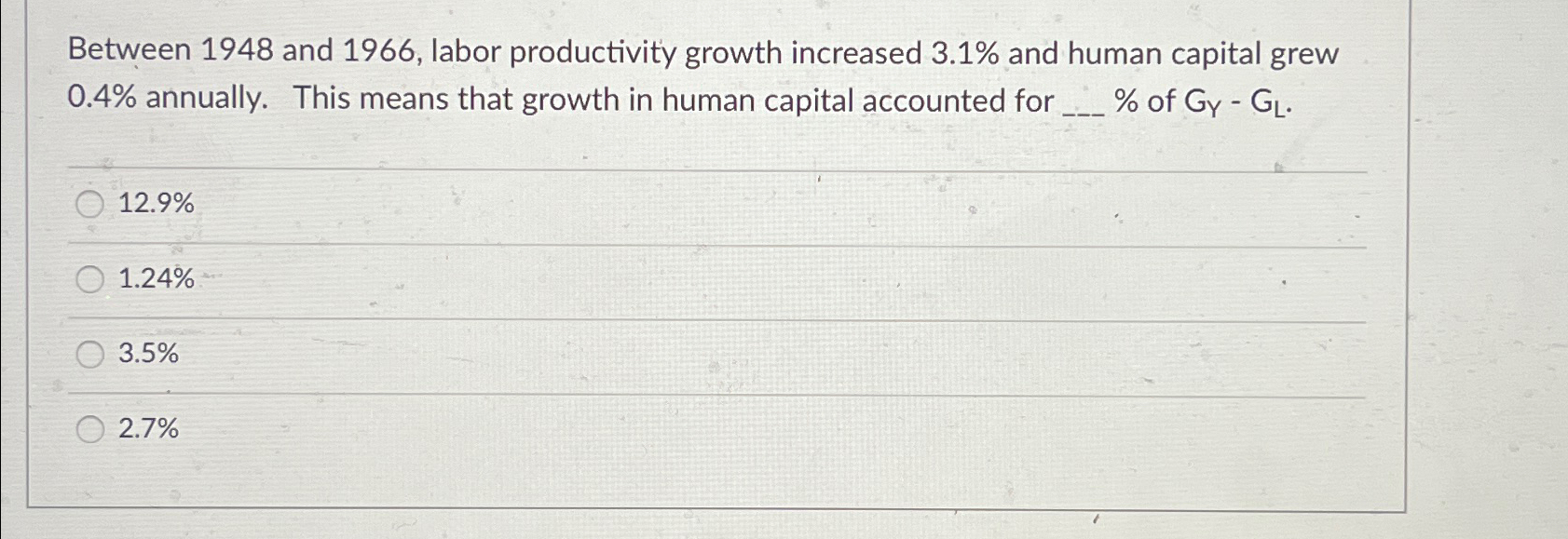 Solved Between 1948 ﻿and 1966, ﻿labor productivity growth | Chegg.com