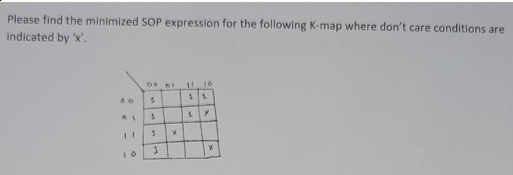 Solved Please find the minimized SOP expression for the | Chegg.com