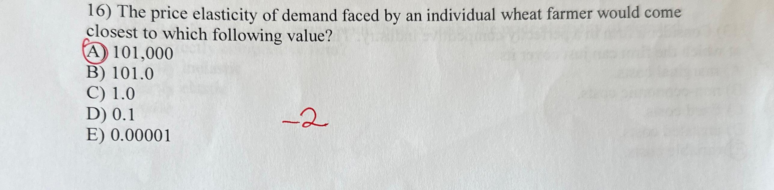 Solved The price elasticity of demand faced by an individual | Chegg.com