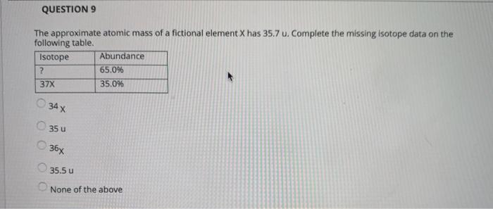 Solved QUESTION 9 The approximate atomic mass of a fictional | Chegg.com