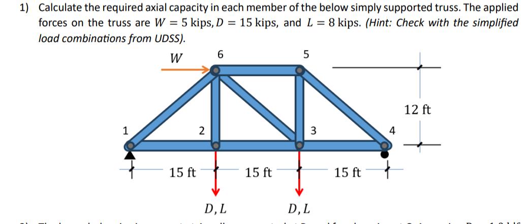 Solved Calculate the required axial capacity in each member | Chegg.com