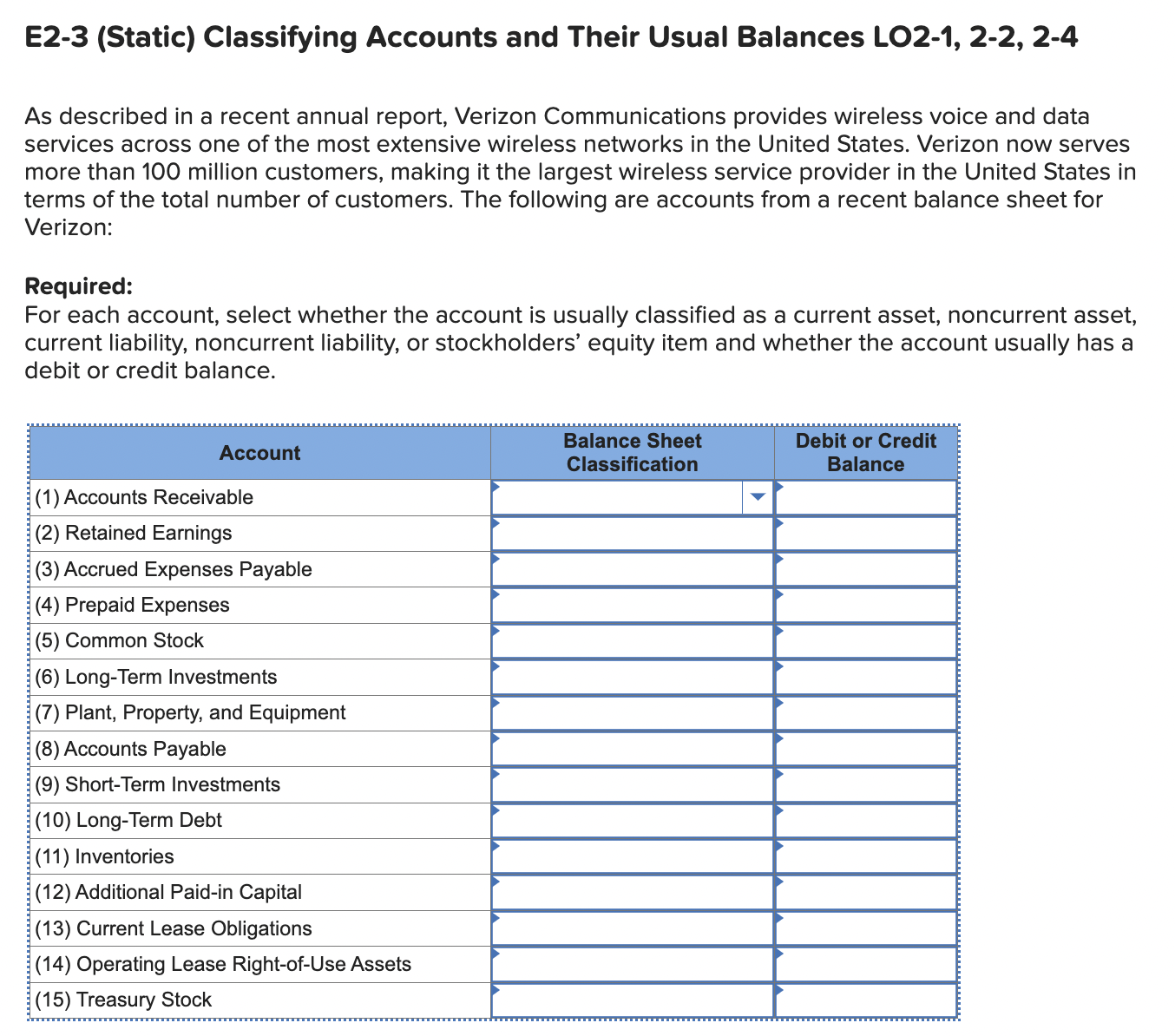 Solved E2-3 (Static) ﻿Classifying Accounts and Their Usual | Chegg.com