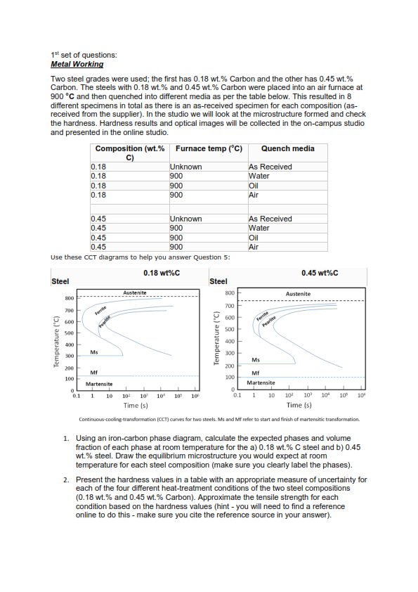Solved Examine the optical micrographs of all 8 ﻿etched | Chegg.com