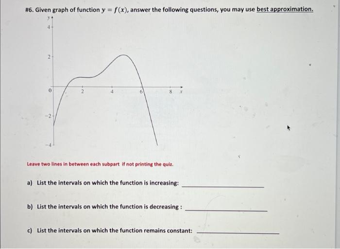 Solved #6. Given graph of function y=f(x), answer the | Chegg.com