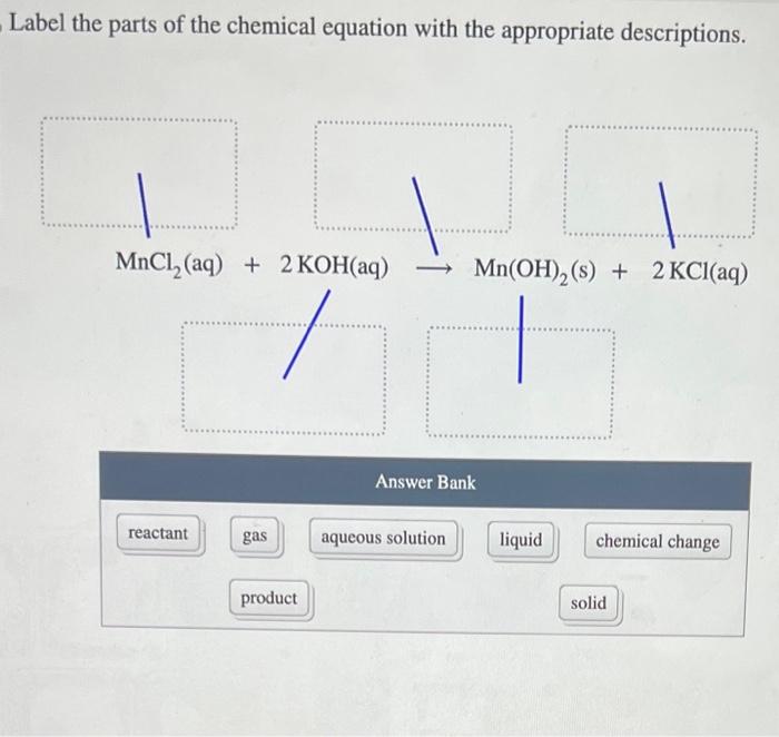 Solved Label the parts of the chemical equation with the | Chegg.com