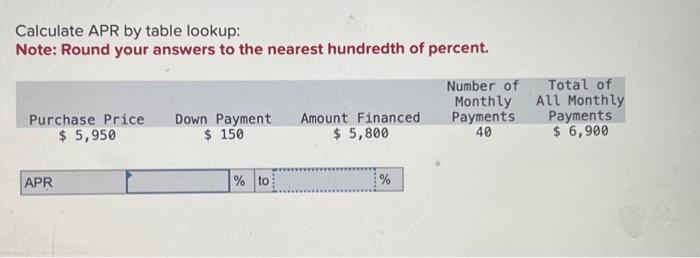 Solved Calculate APR by table lookup: Note: Round your | Chegg.com