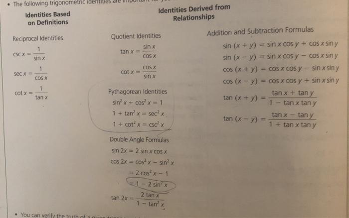 Solved The following trigonometric identitie Identities | Chegg.com