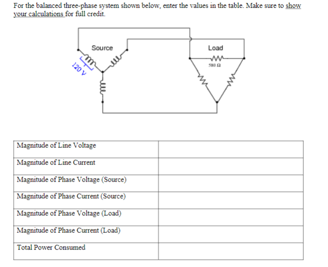 For the balanced three-phase system shown below, | Chegg.com