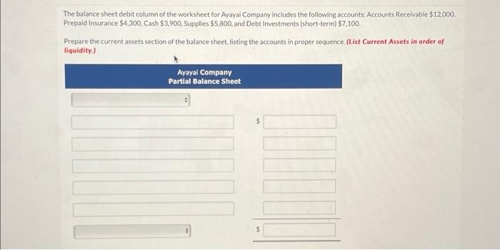 Solved The balance sheet debit column of the worksheet for | Chegg.com