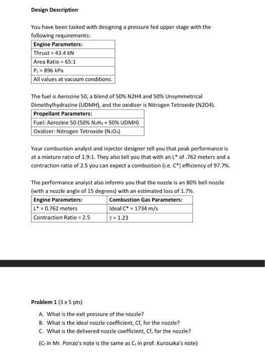 Design Description You have been tasked with | Chegg.com