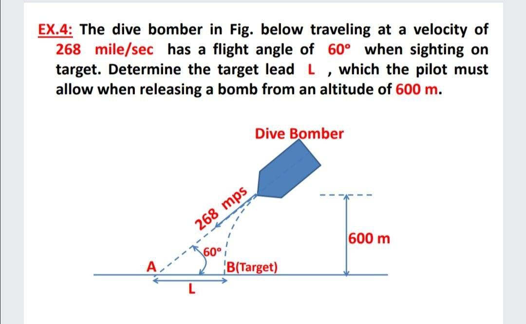 Solved EX.4: The dive bomber in Fig. below traveling at a | Chegg.com