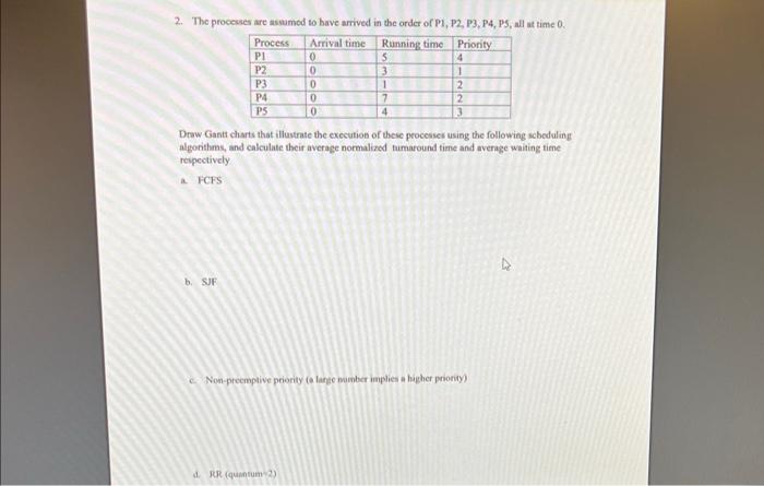 Solved CPU Seheduling Algorithms 1. For the following set of | Chegg.com