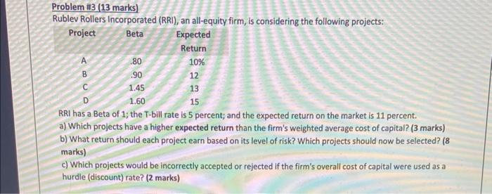 Solved Problem \#3 (13 marks) Rublev Rollers Incorporated | Chegg.com