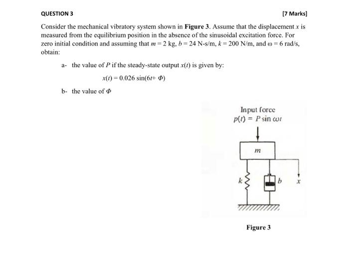 Solved Consider the mechanical vibratory system shown in | Chegg.com