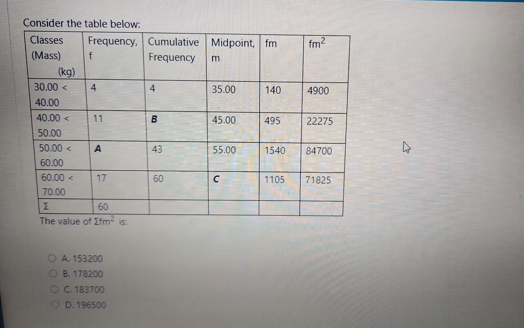 Solved Consider the table below: The value of 2fm2 is: A. | Chegg.com