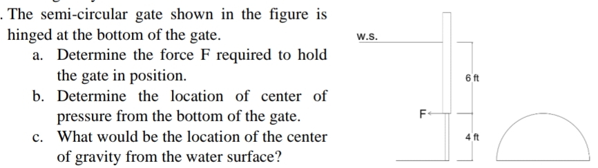 Solved The semi-circular gate shown in the figure is hinged | Chegg.com