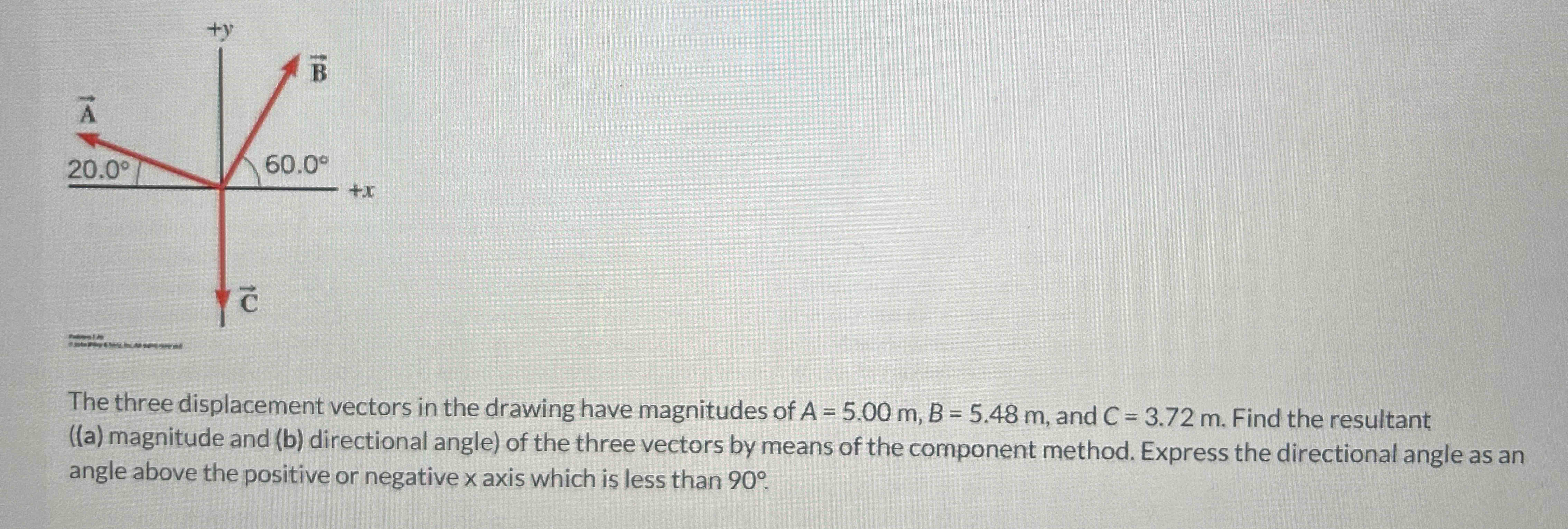 Solved The three displacement vectors in ﻿the drawing have | Chegg.com