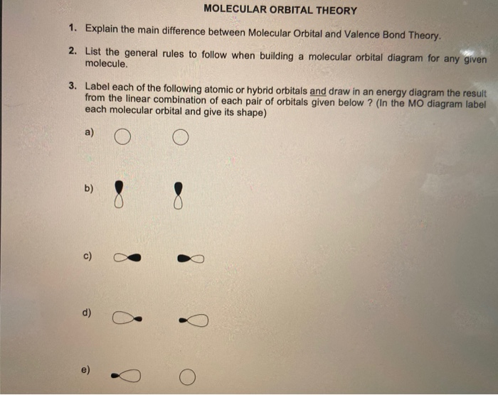 Solved MOLECULAR ORBITAL THEORY 1. Explain the main | Chegg.com