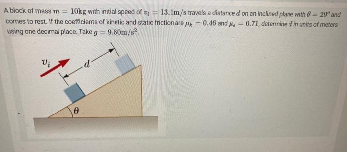 Solved A block of mass m=10 kg with initial speed of vi=13.1 | Chegg.com