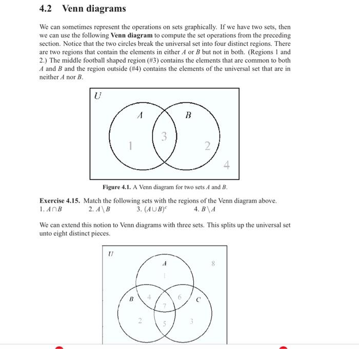 Solved 4.2 Venn diagrams We can sometimes represent the | Chegg.com