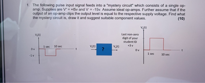 Solved 1. The following pulse input signal feeds into a | Chegg.com