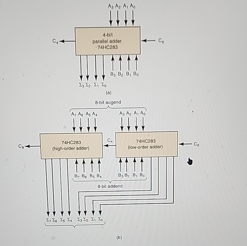 Solved SECTION 6-14N 6-26. ﻿Show the logic levels at each | Chegg.com