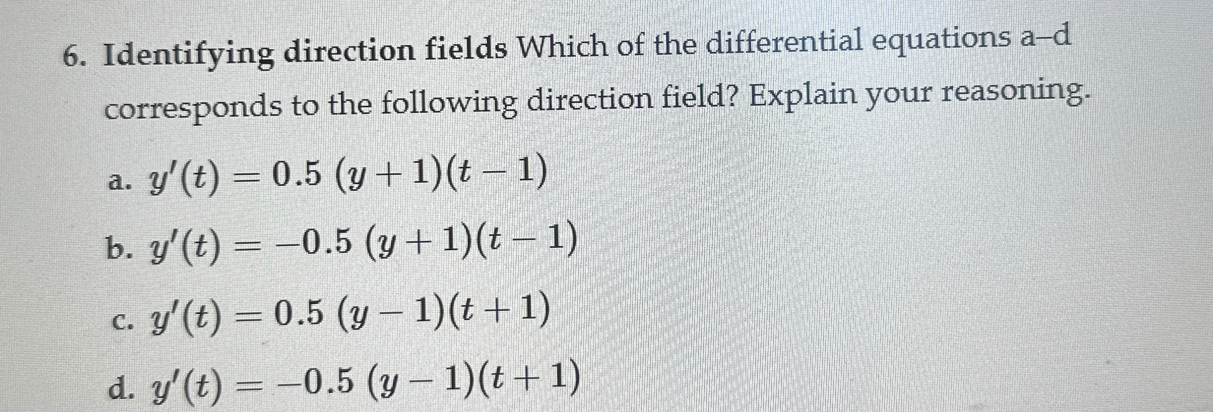 Solved Identifying direction fields Which of the | Chegg.com