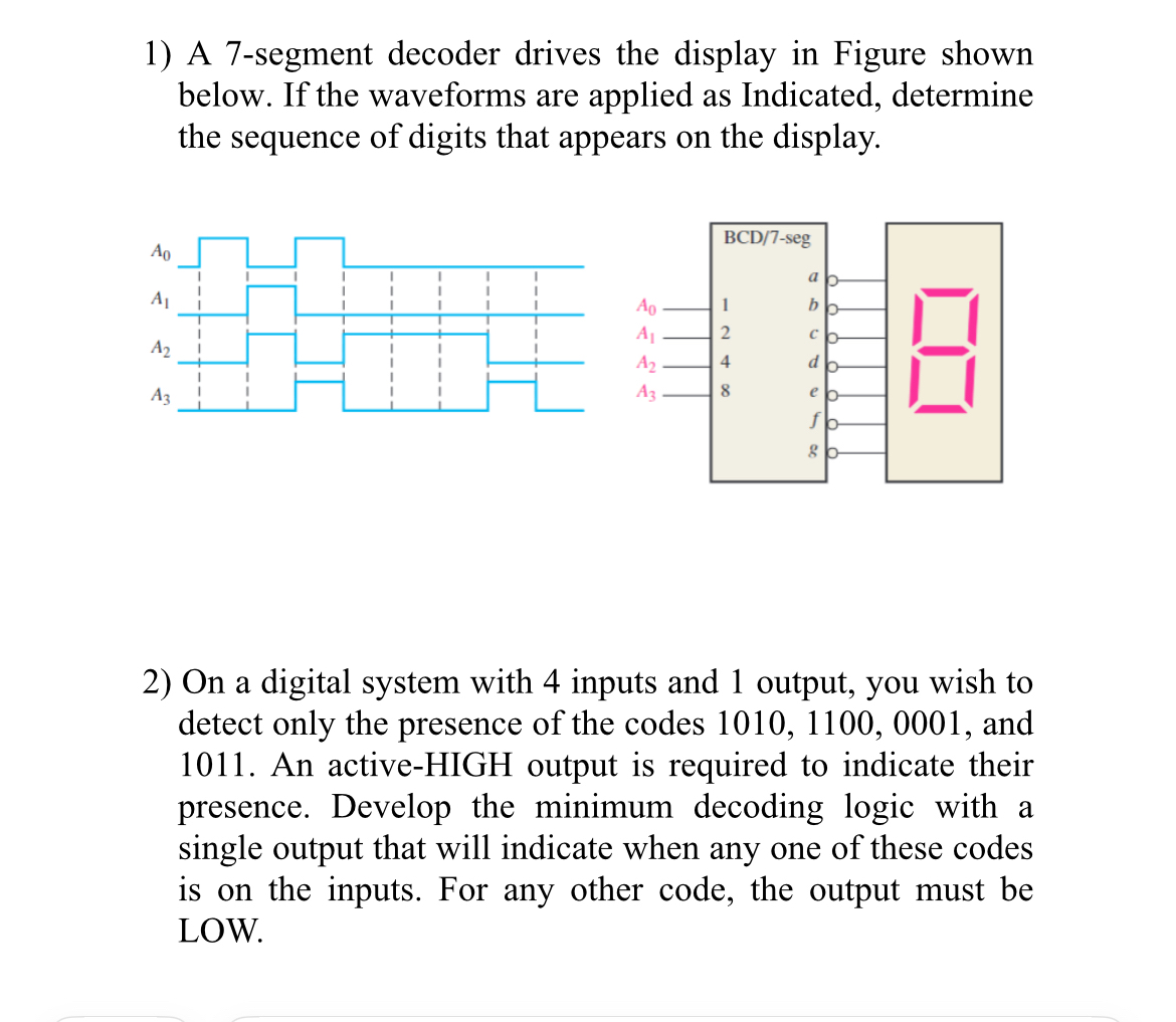 Solved A 7-segment decoder drives the display in Figure | Chegg.com
