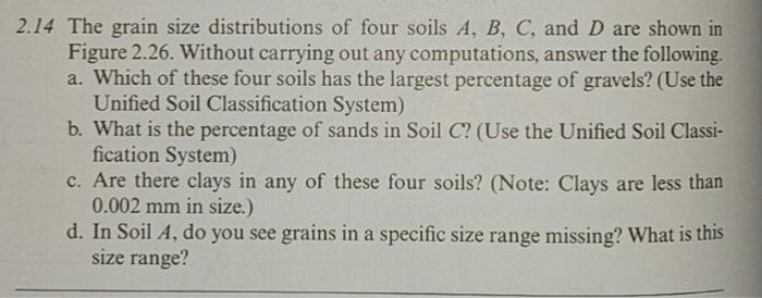 Solved 2.14 The grain size distributions of four soils | Chegg.com