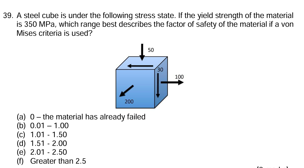 Solved A steel cube is under the following stress state. If | Chegg.com