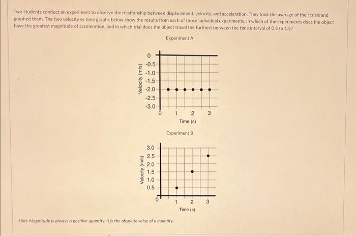 Solved Two students conduct an experiment to observe the | Chegg.com