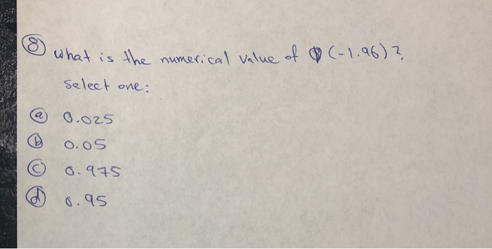 Solved What is the numerical value of (-1.96)? select one: a | Chegg.com