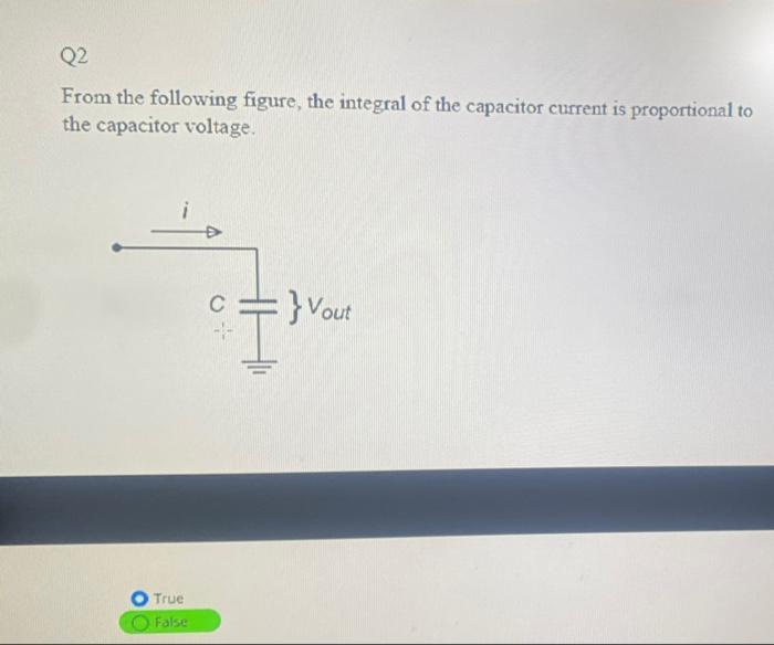 Solved Q2 From the following figure, the integral of the | Chegg.com